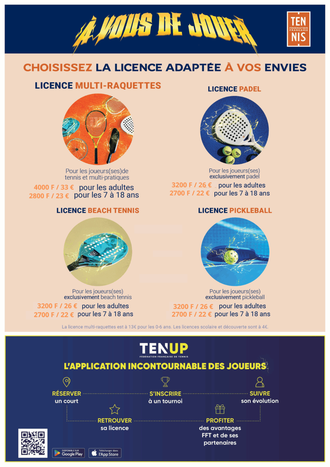 Mont Coffyn 25-26 octobre 2025 | Ligue Caledonienne de tennis